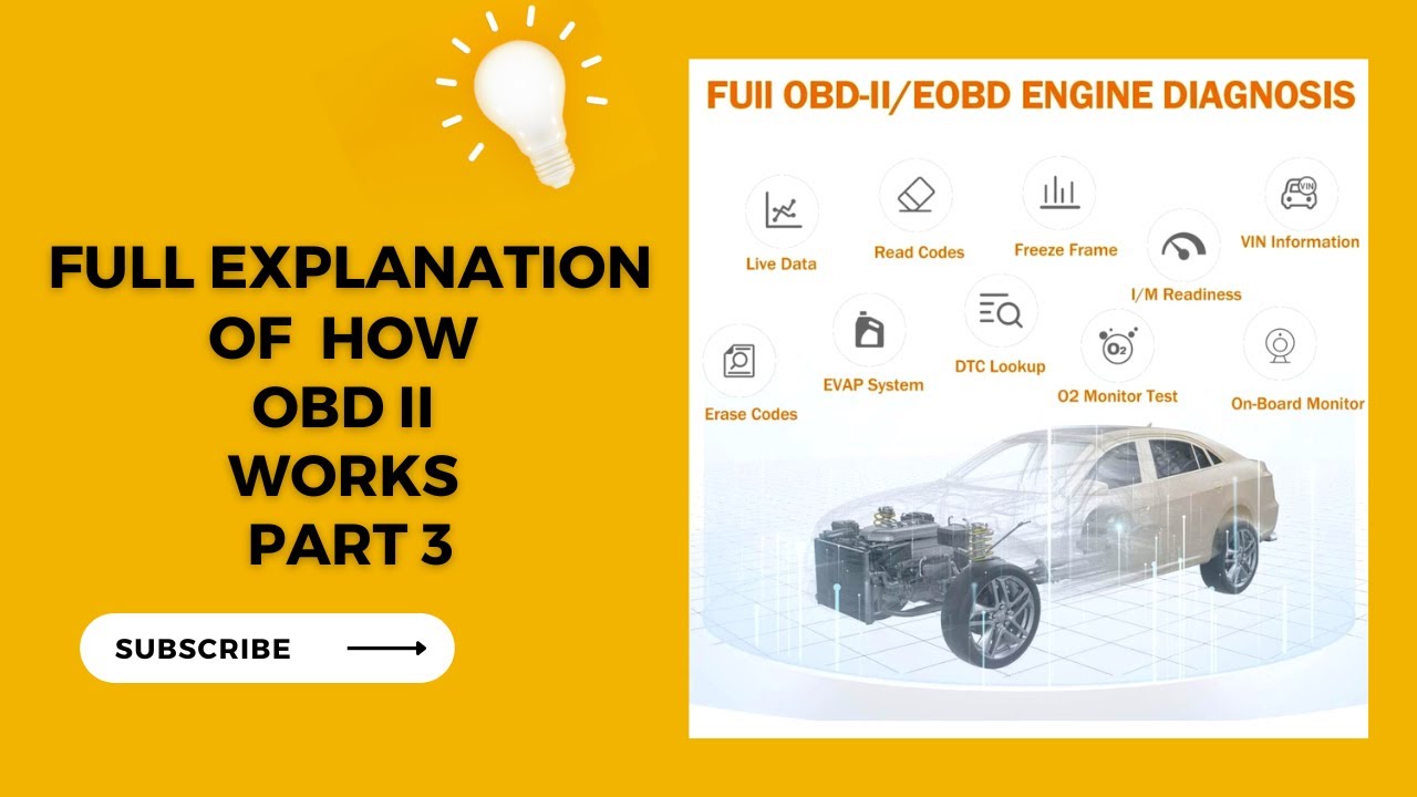 Full Explanation Of How Obd Ii Works Part 3 Youtube
