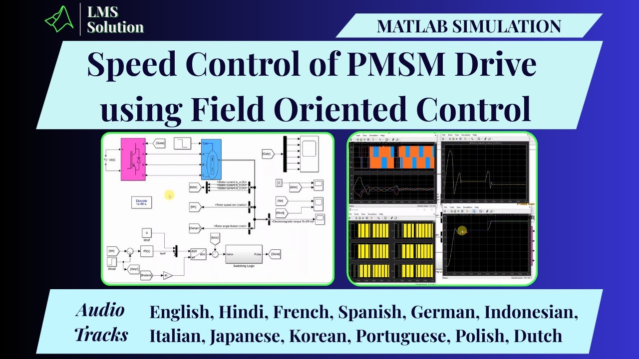 Matlab Simulation Of Speed Control Of Pmsm Drive Using Field Oriented