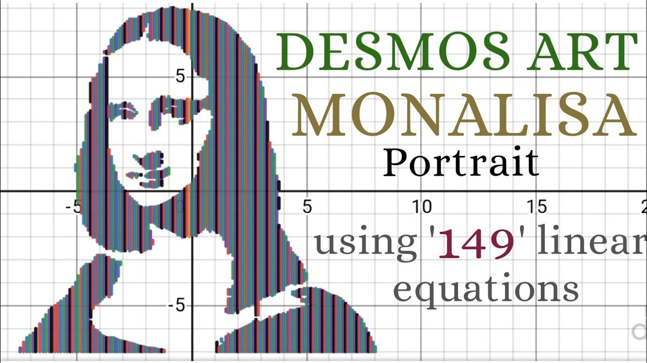 Monalisa Portrait On Graph Desmos Art Youtube