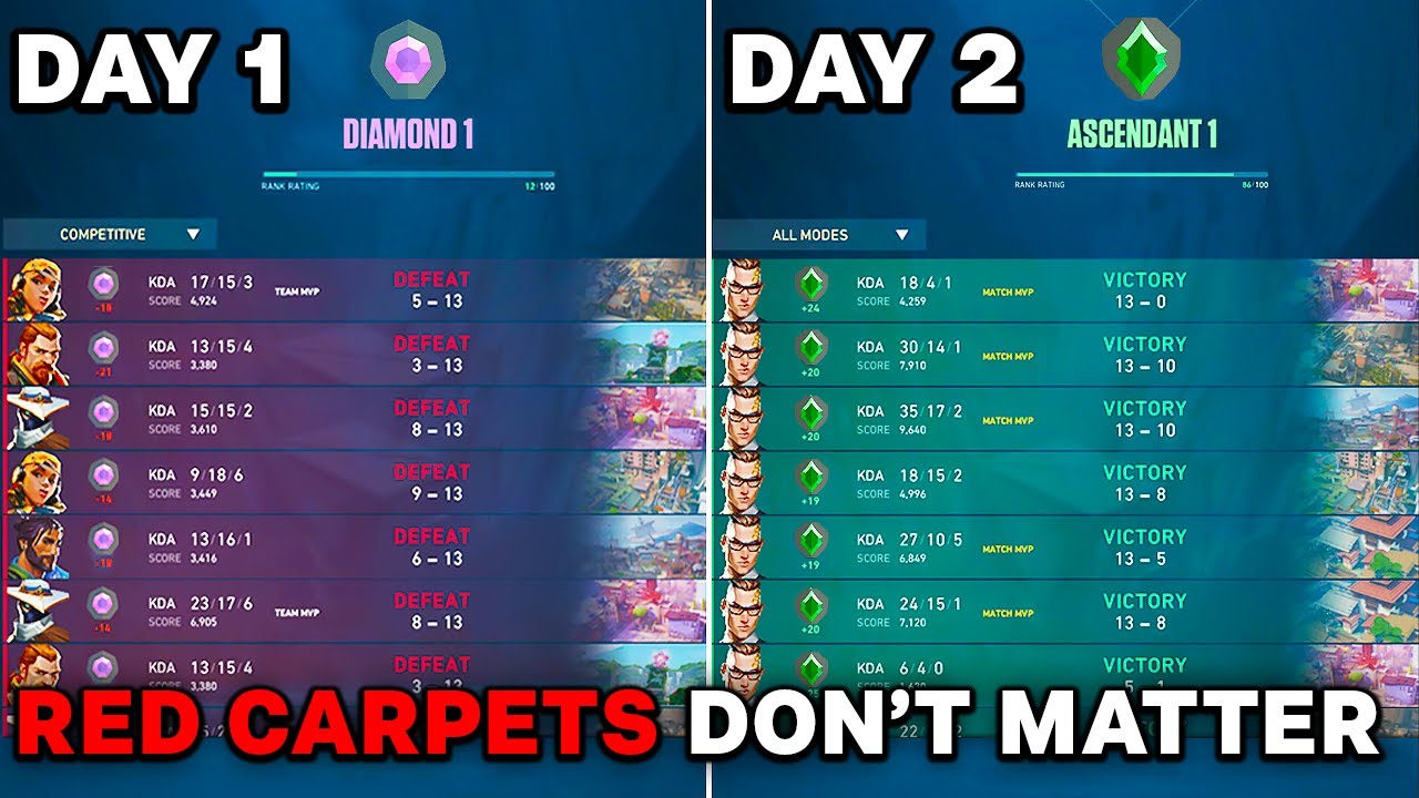 Defying The Red Carpet In Valorant Losing Is Irrelevant Youtube