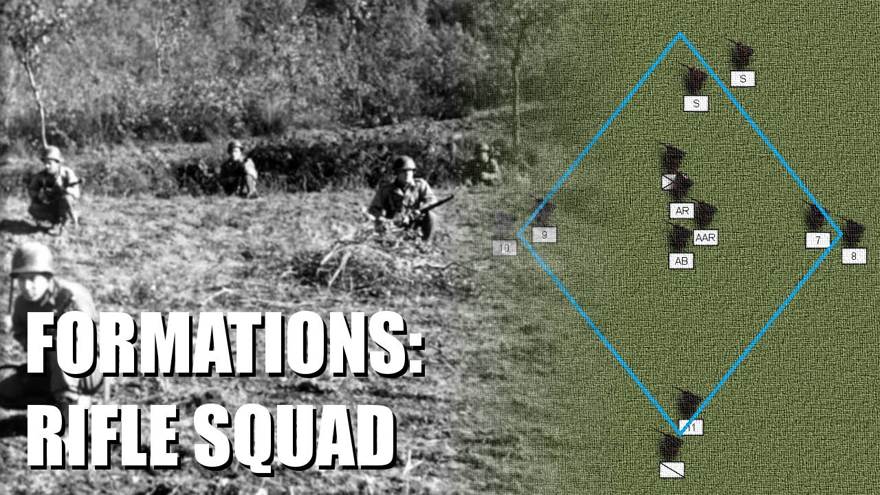 Formations Of The Wwii U S Army Infantry Rifle Squad Youtube