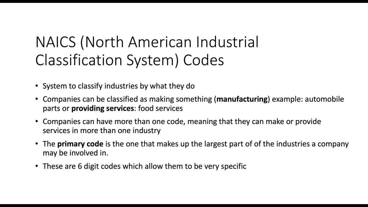 Finding Naics Codes Youtube