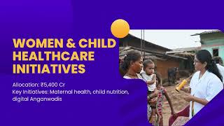 Union Budget 2025 26 Detailed Analysis Key Announcements Budget