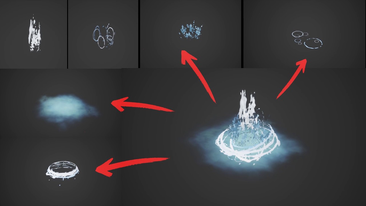 Breakdown Stylized Water Splashes In Unreal Engine 4 Youtube