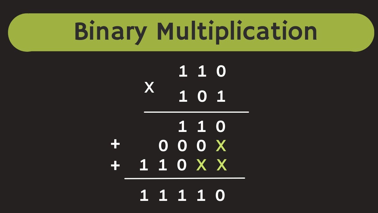 Binary Multiplication Explained With Examples Youtube