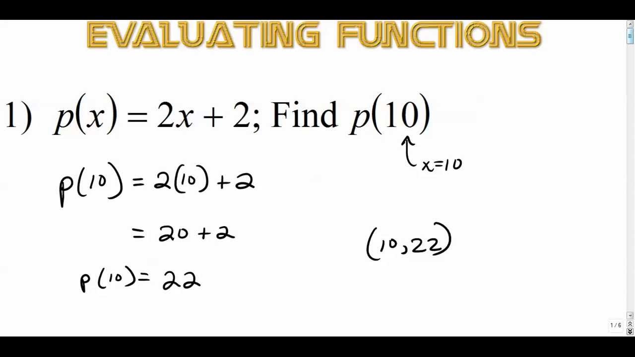 Evaluating Functions Examples