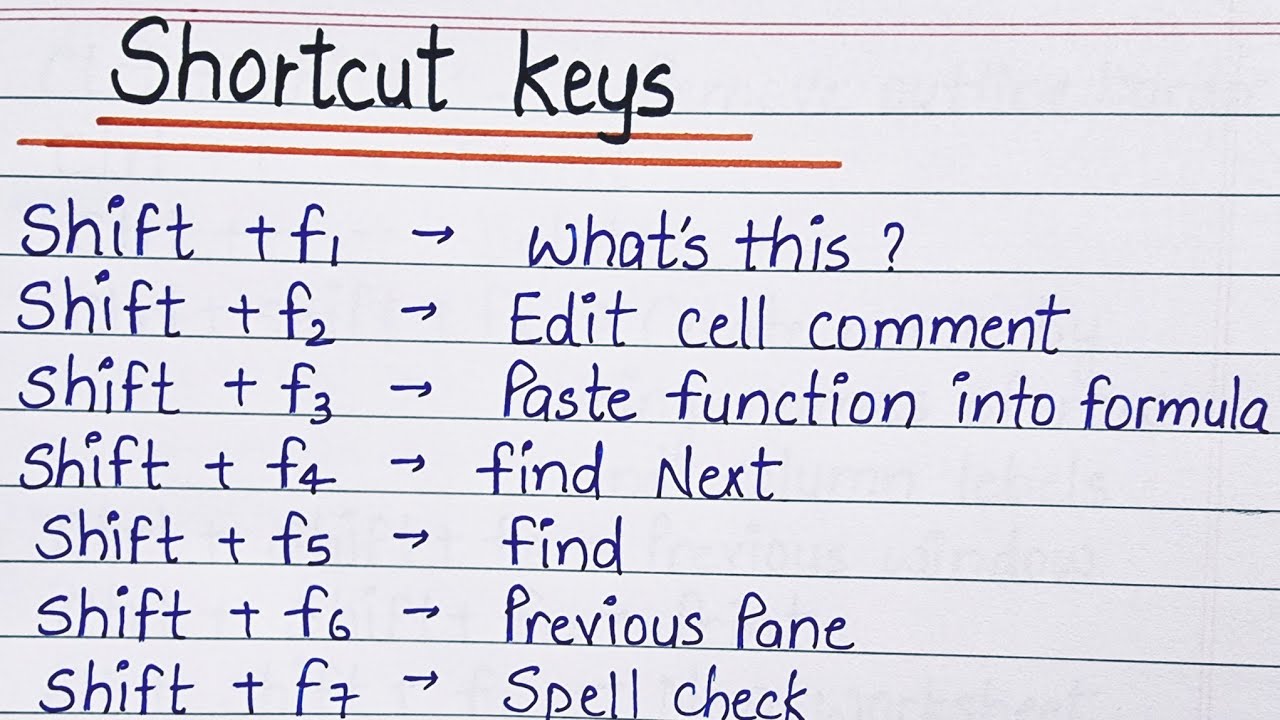 Ctrl Shift Shortcut Keys Excel At Elsie Phillips Blog