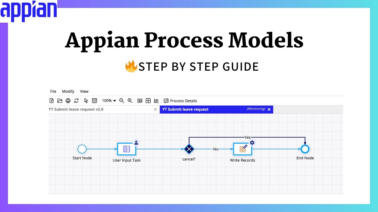 Build Your First Appian Process Model Step By Step Tutorial Appian