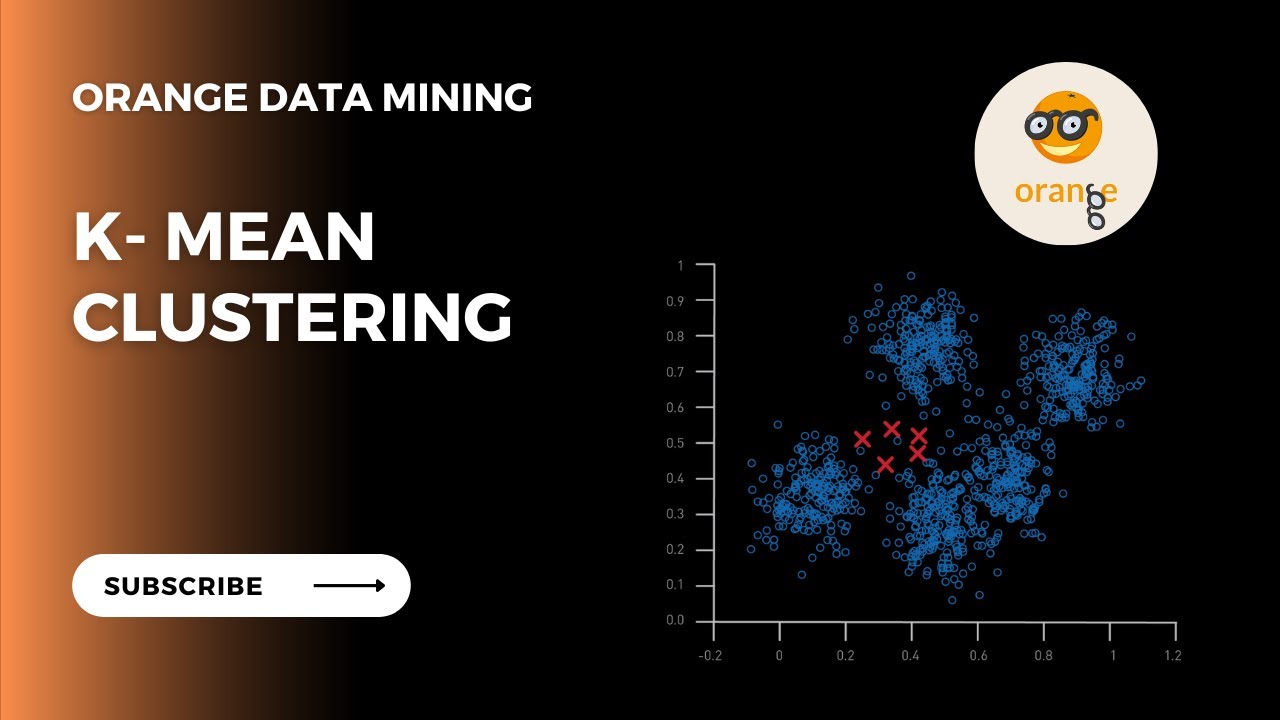 K Mean How To Do Clustering With Orange Data Mining Orangesoftware