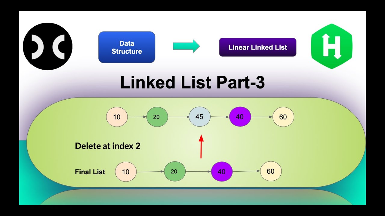 Singly Linkedlist Part 3 Youtube