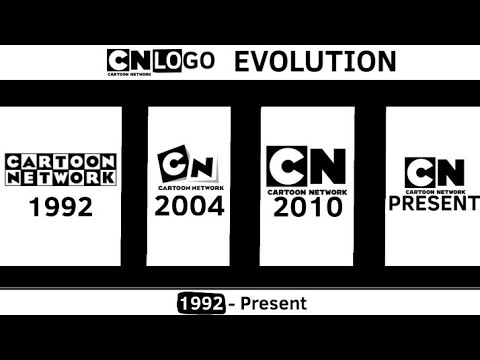 Cartoon Network Logo Evolution 1992 Present Youtube