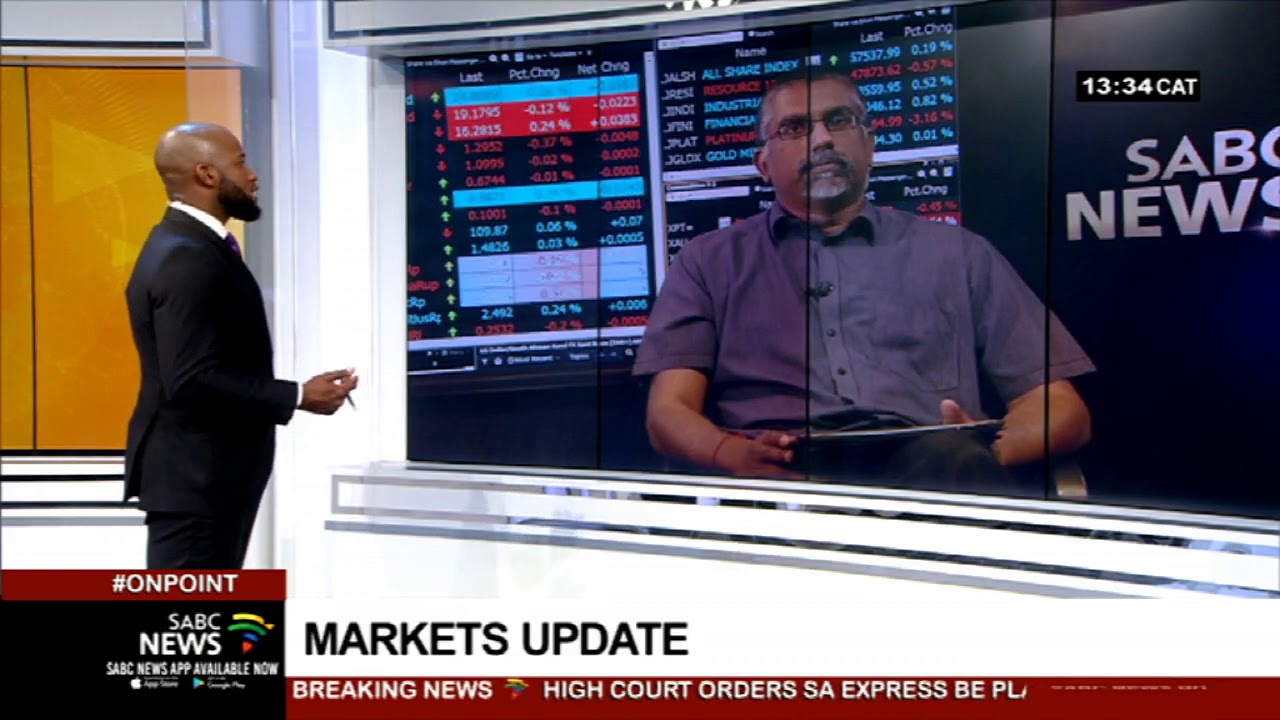 Markets Update 06 February 2020 Youtube