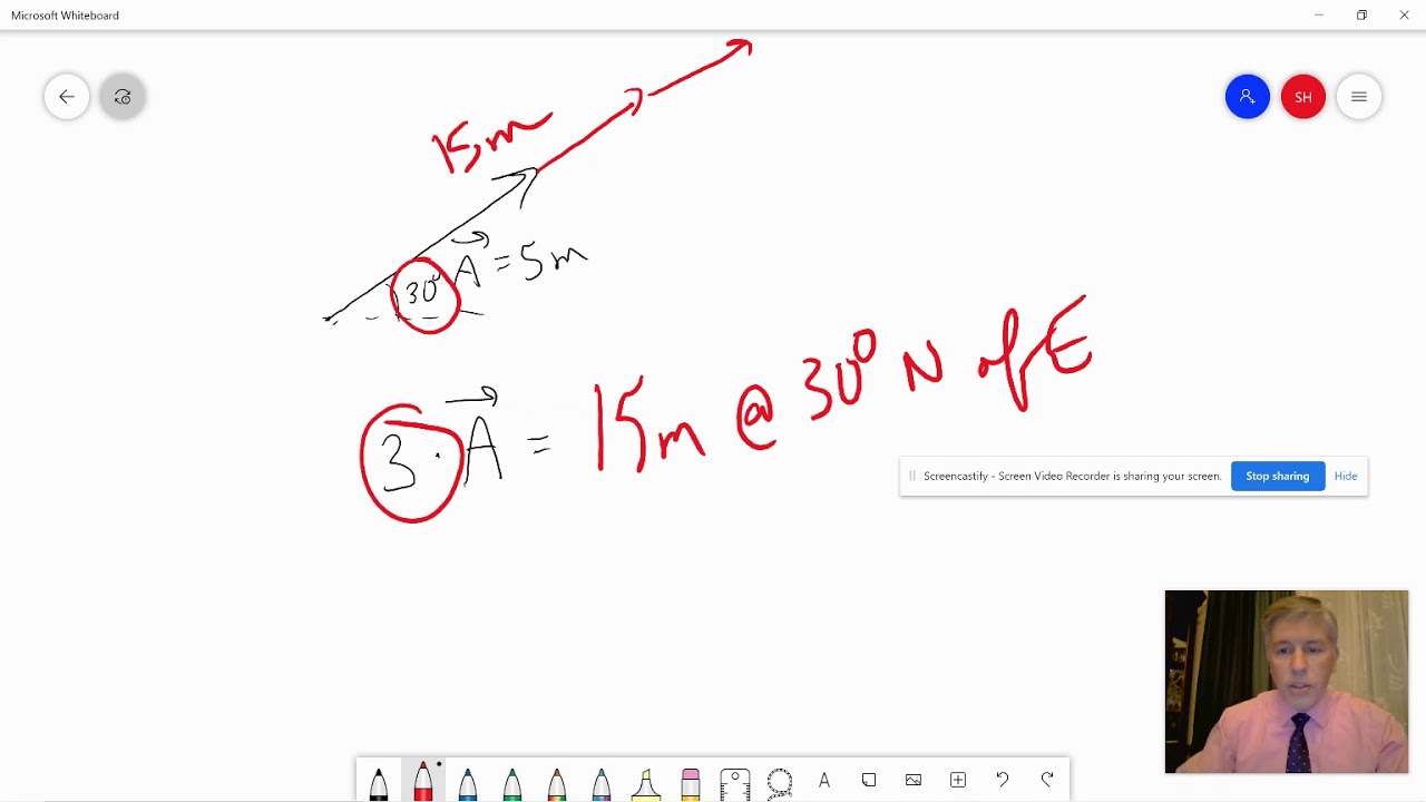 Multiplying Vectors Part One Youtube
