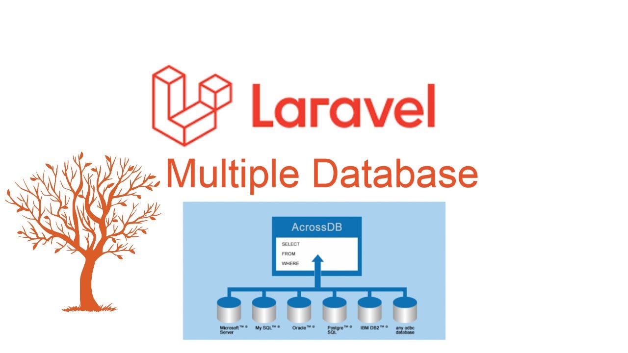 How To Use Laravel Multiple Database Connections Youtube