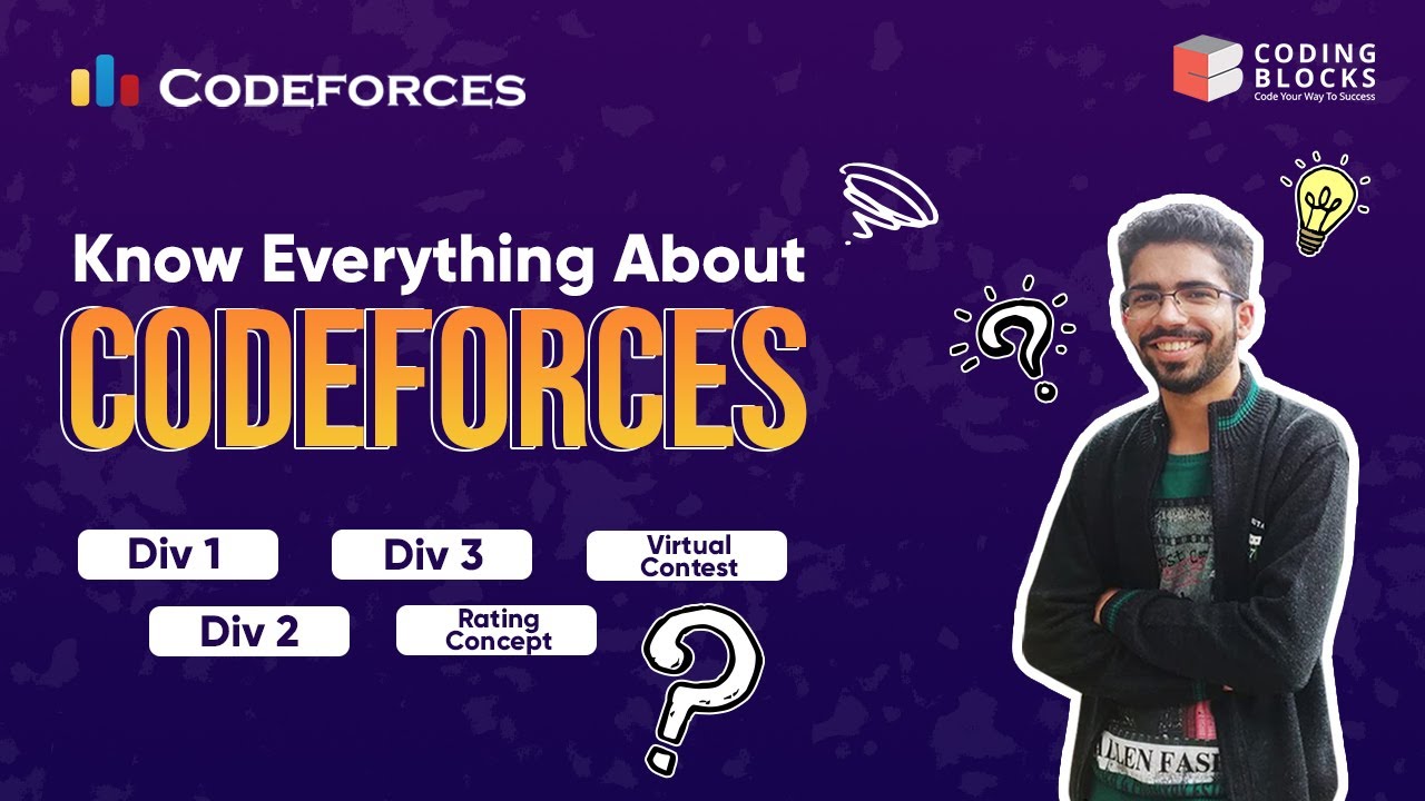 How To Start Competitive Programming On Codeforces Virtual Contest