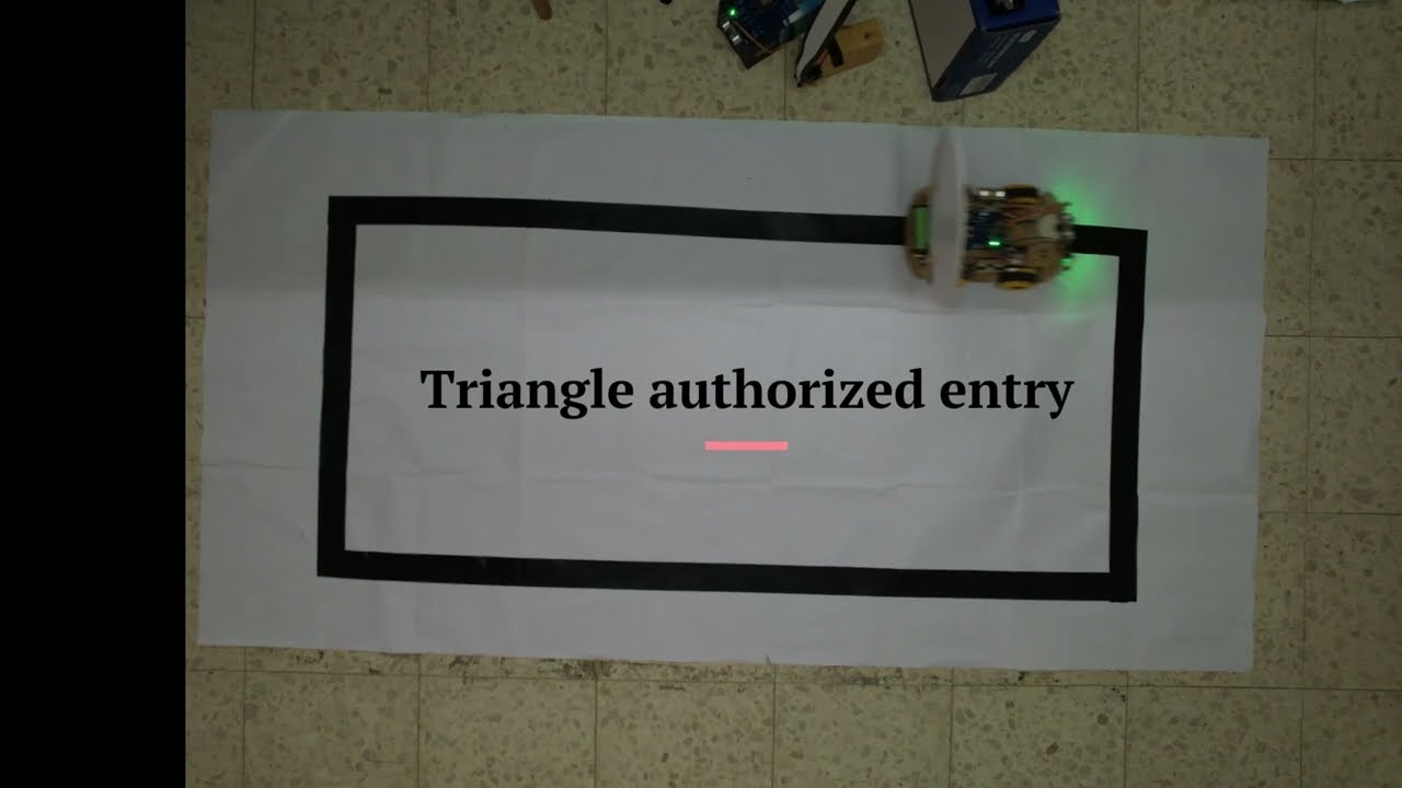 Image Processing Using Python Youtube