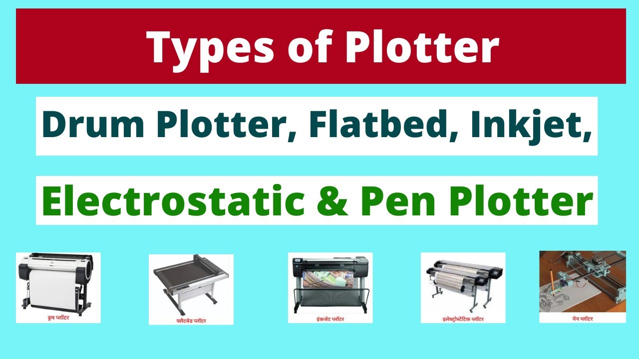 Types Of Plotter Drum Plotter Flatbed Plotter Inkjet Plotter