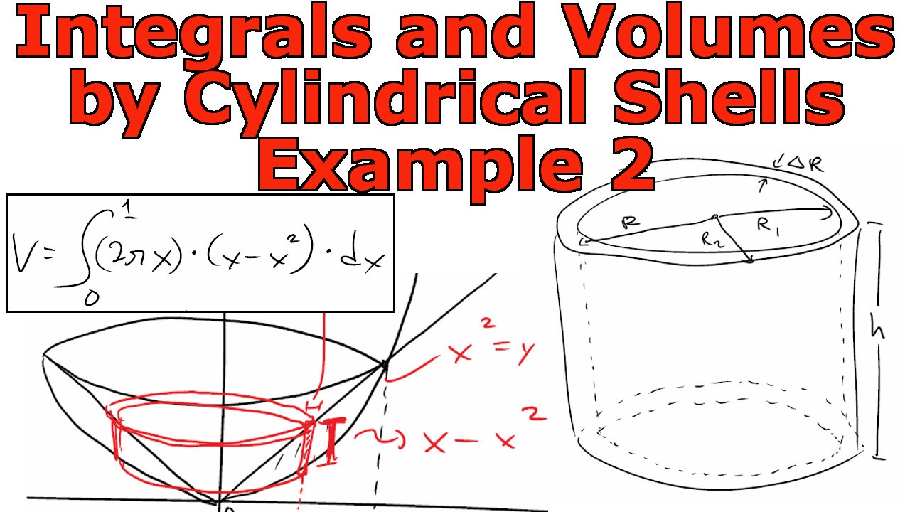 Integrals And Volumes Using Cylindrical Shells Example 2 Youtube