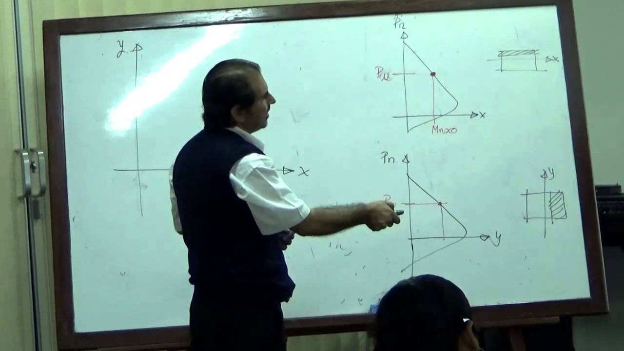 Video 17 Concreto Armado Youtube