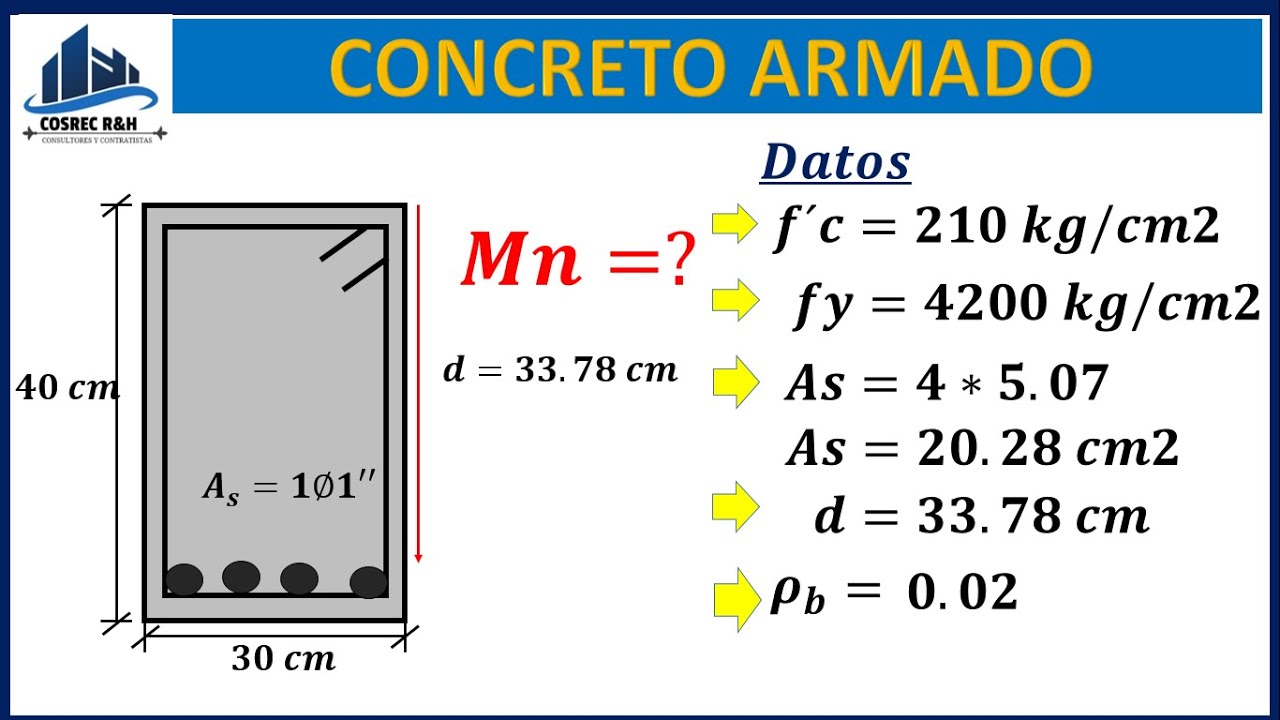 Calculo Del Momento Nominal De Una Viga Concreto Armado Youtube