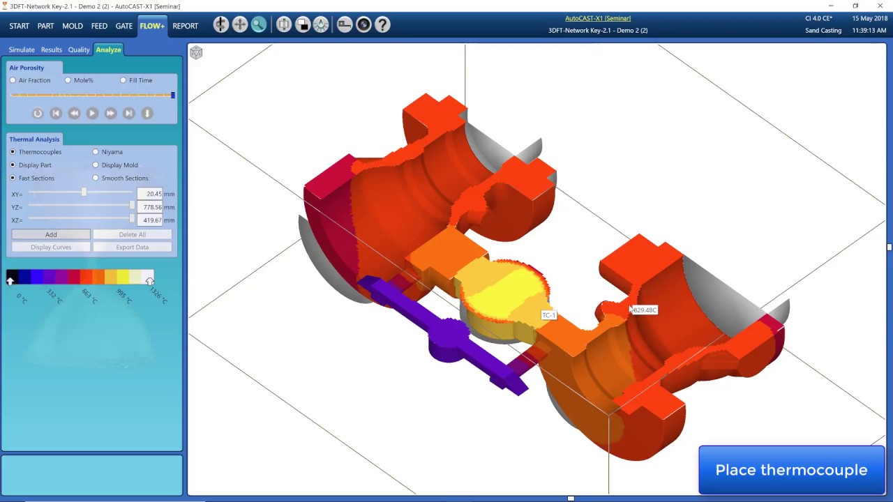 Simulation Analysis Youtube
