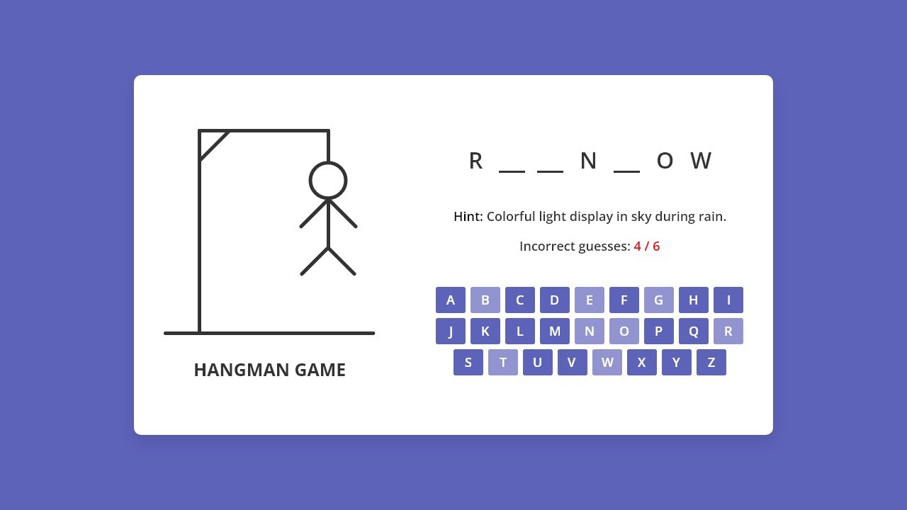 Hangman Game Questions At Jared Clinton Blog