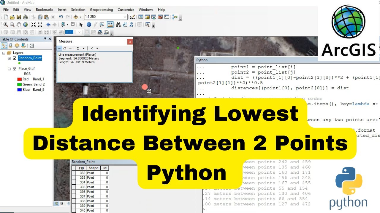 Python Angle Between Two Points Erdnlk