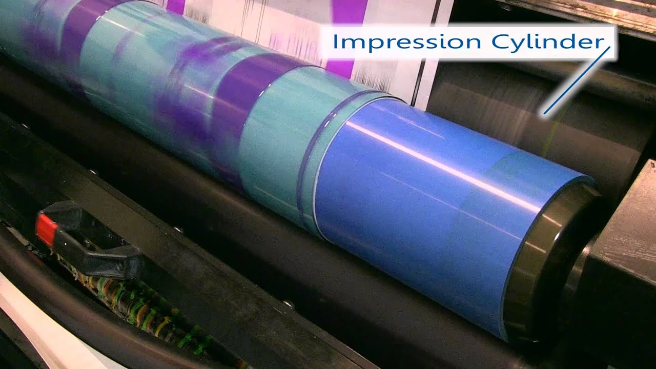 Flexographic Printing Basics Youtube