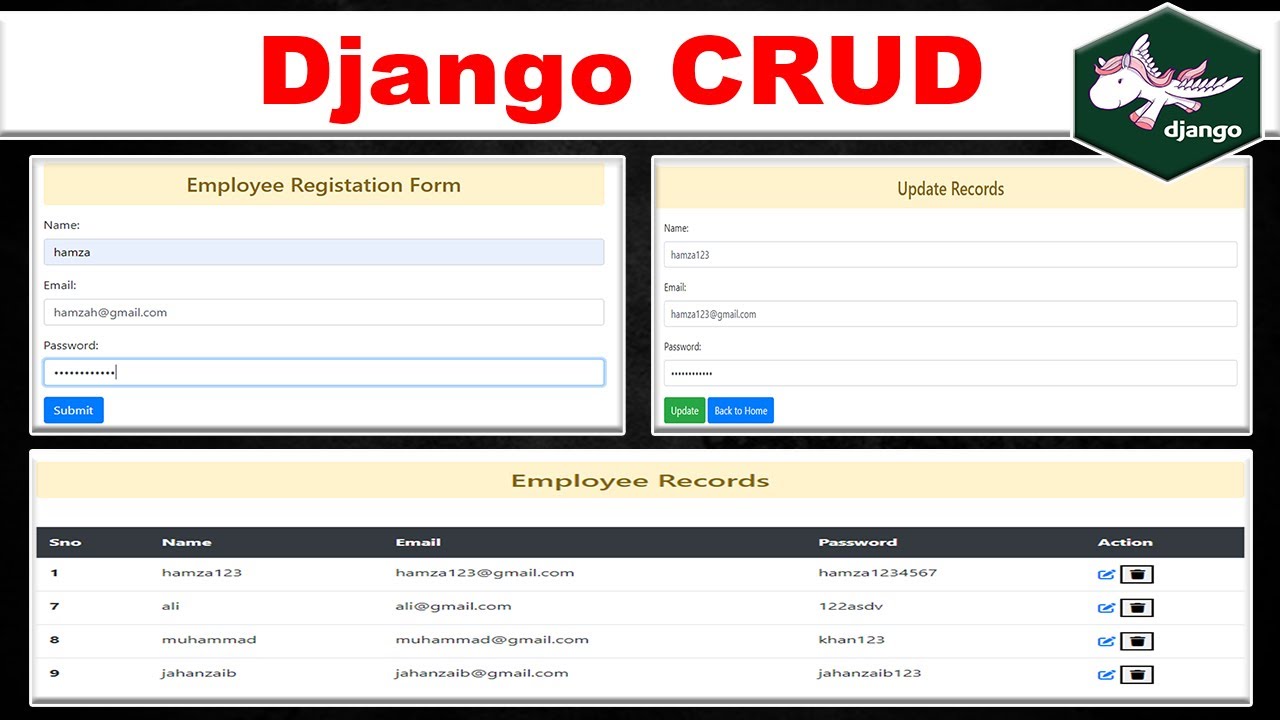 Complete Django Crud Operations Learn Django Crud In One Video