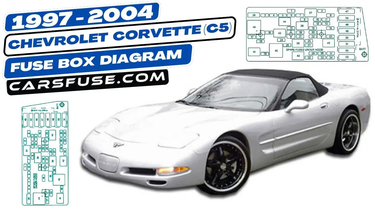 Fusebox Location Diagrams 1997 1998 1999 2000 2001 2002 2003 2004