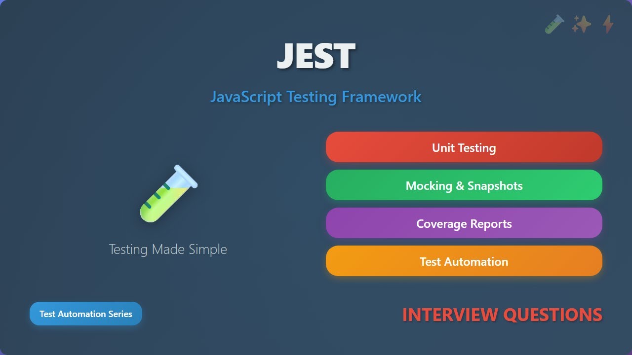 Jest Interview Questions 2025 Javascript Testing Framework Complete