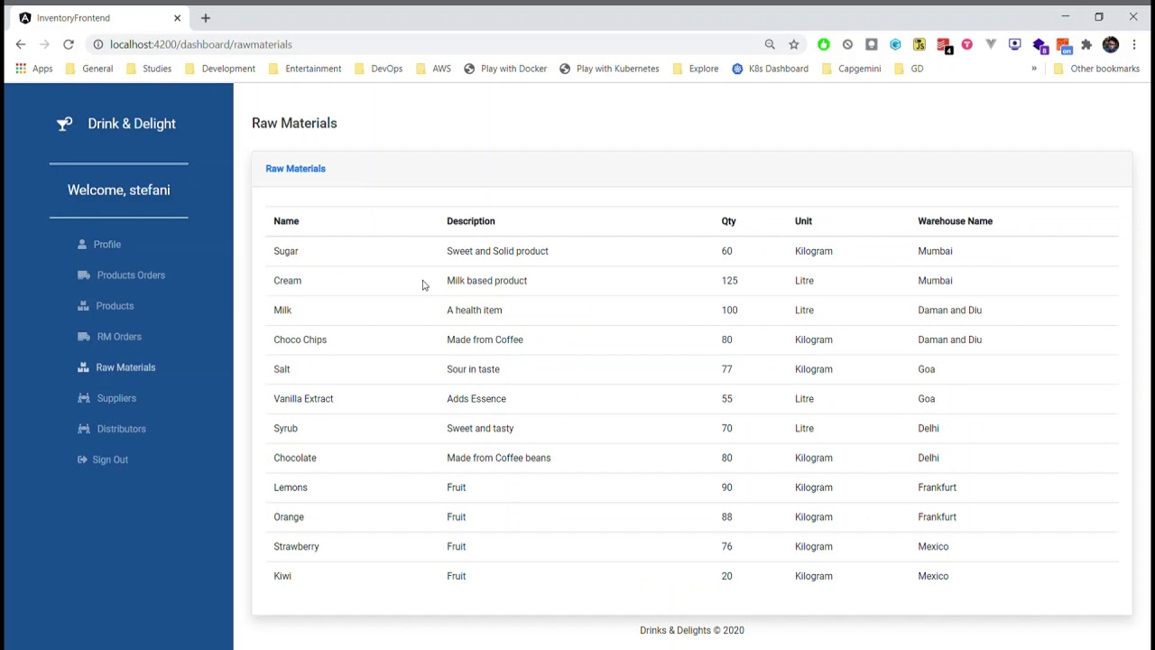 Inventory Management System Spring Boot Angular Jwt Youtube
