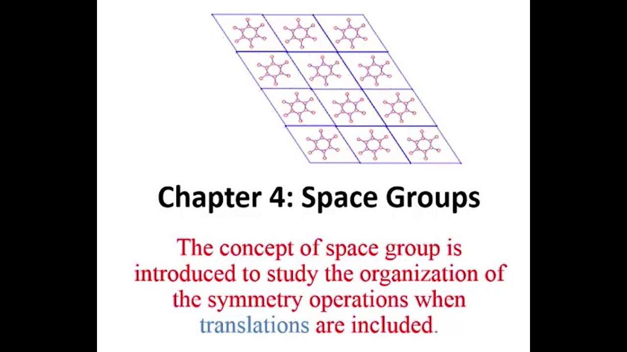 Chapter 4 Space Groups Part2 Youtube