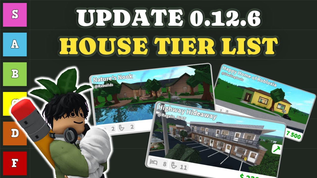 Judging The New Bloxburg Prebuilt Houses ёяпа Youtube