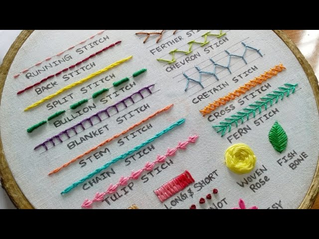 20 Basic Hand Embroidery Stitches Sampler For Absolute Beginners
