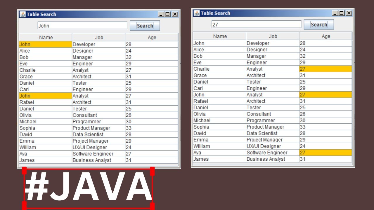 Java How To Use Custom Jtable Cell Editor And Cell