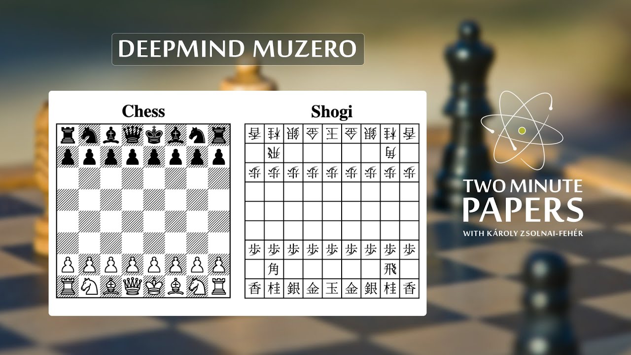 Muzero Deepmind S New Ai Mastered More Than 50 Games Youtube