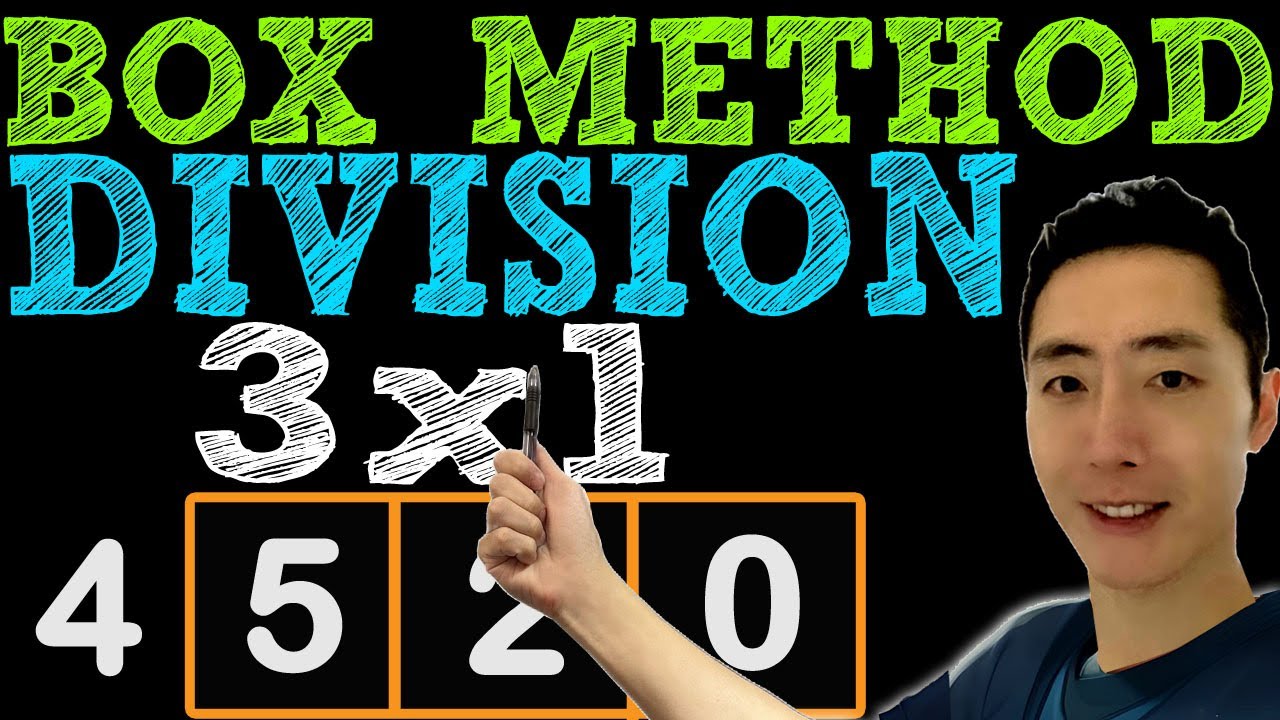 Box Method Division Divide By 1 Digit Divisors Youtube