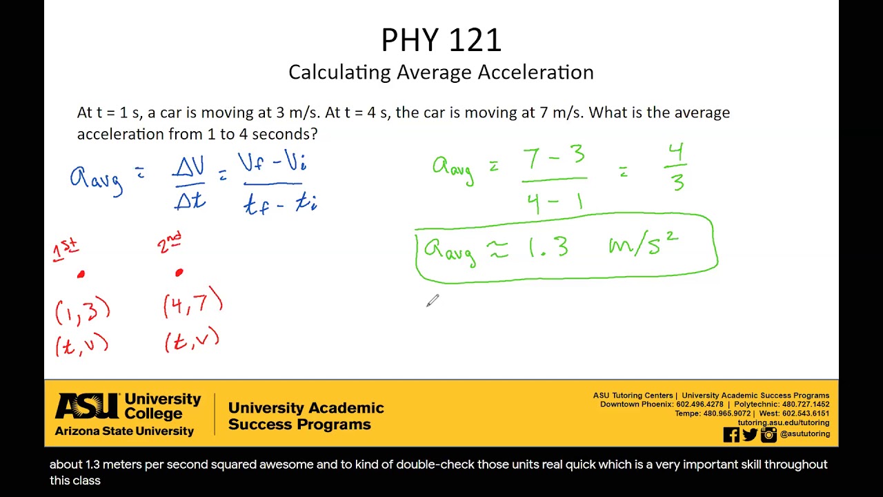 Average Acceleration