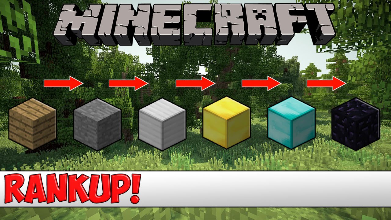 Minecraft Plugin Tutorial Rankup Youtube