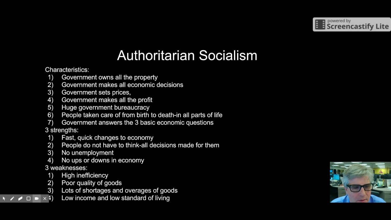 Authoritarian Socialism Youtube
