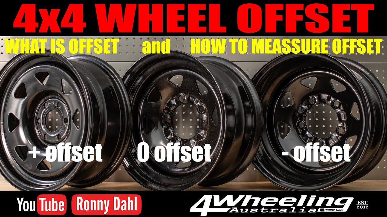 Negative Wheel Offset Explained