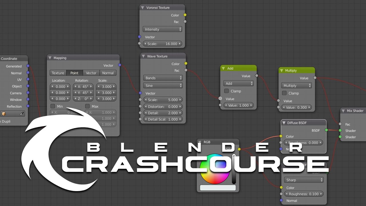 Node Editor Basics Youtube