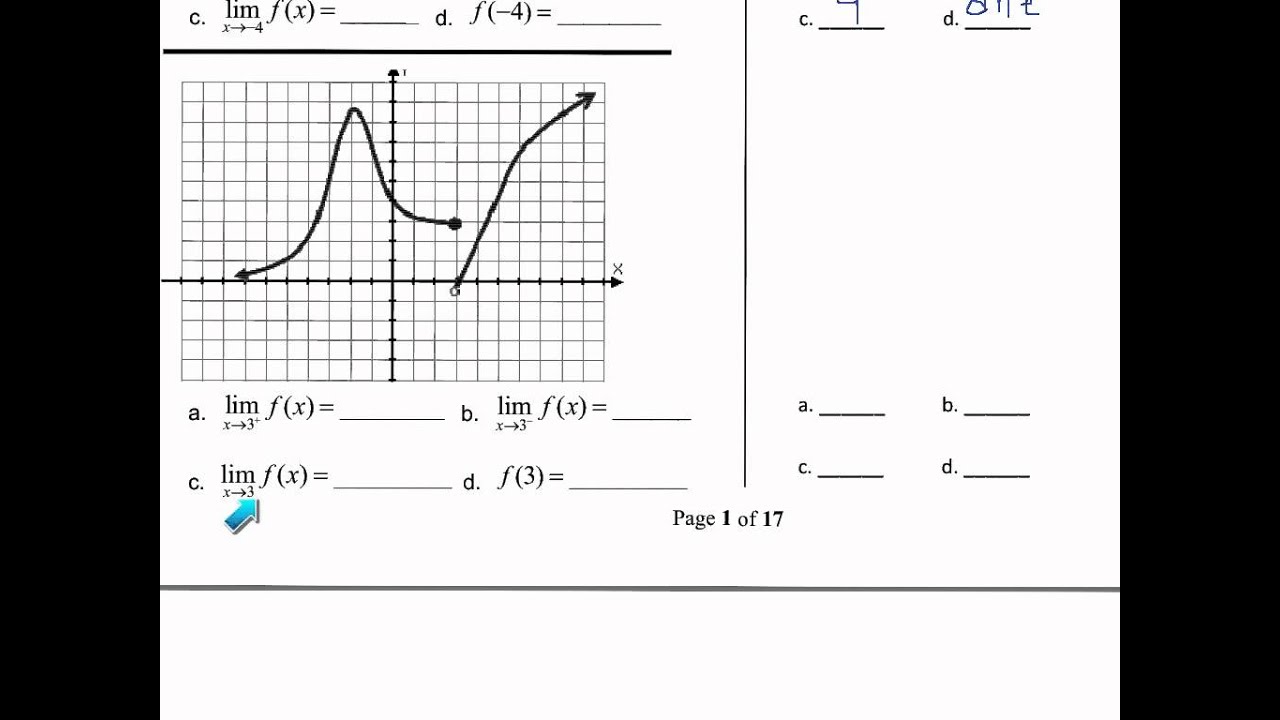 Evaluating Limits Graphically Numerically Youtube