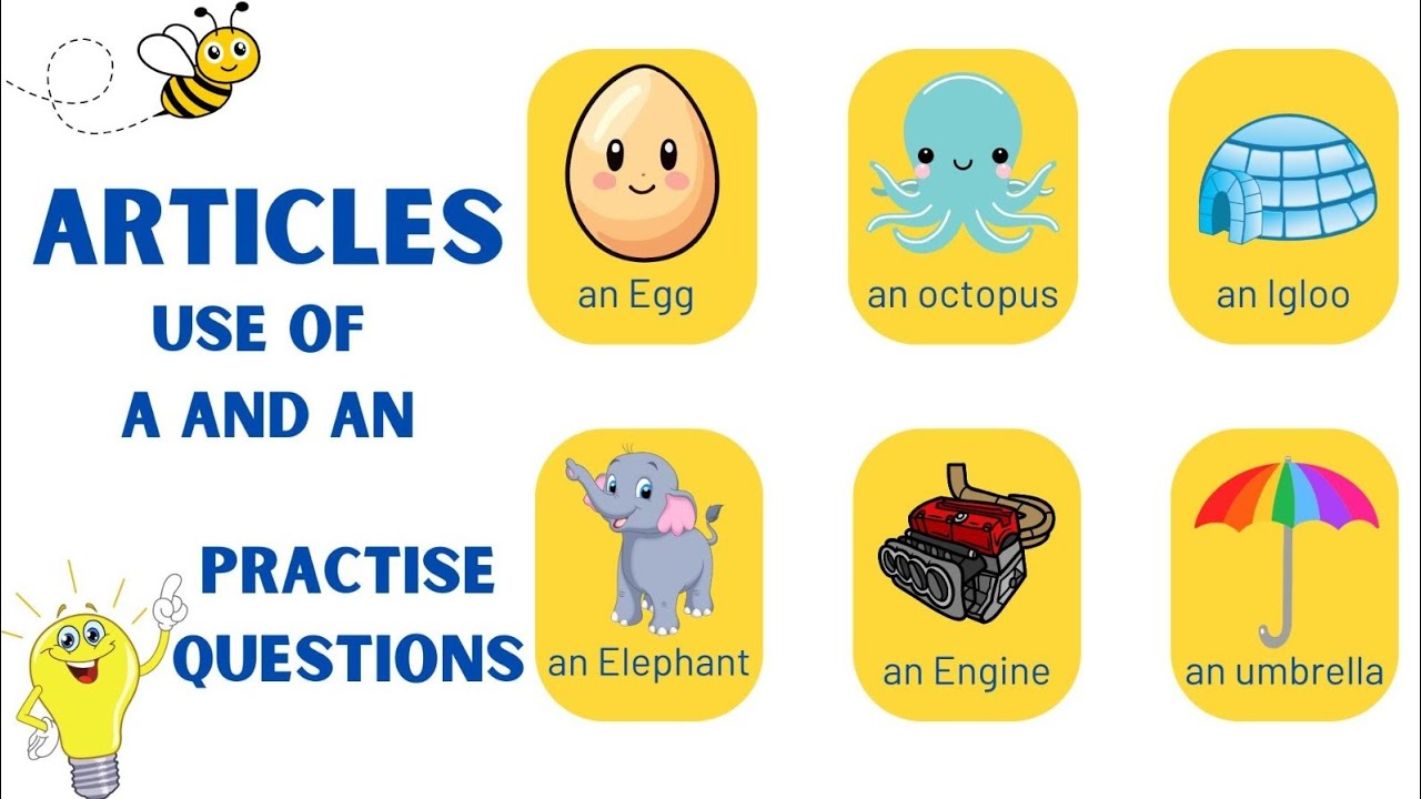 Learn Articles A And An For Kids How To Use And An Educational