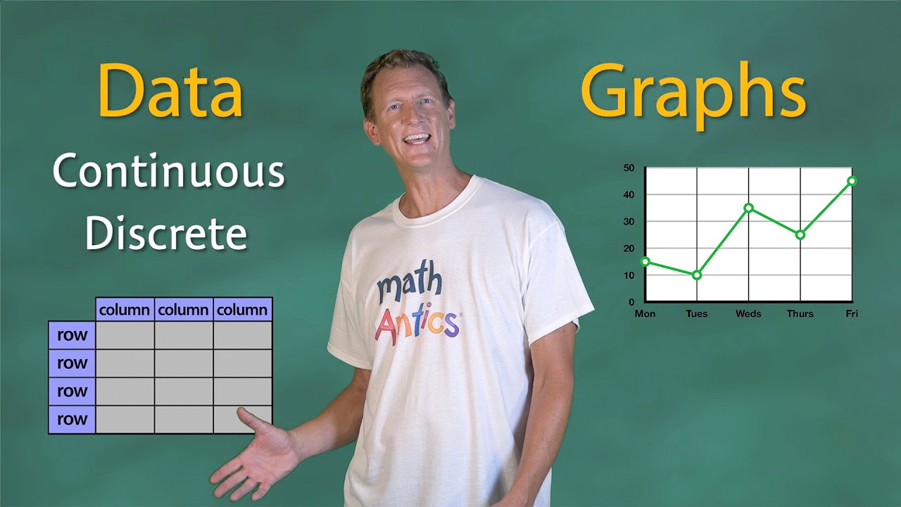 Math Antics Data And Graphs Youtube