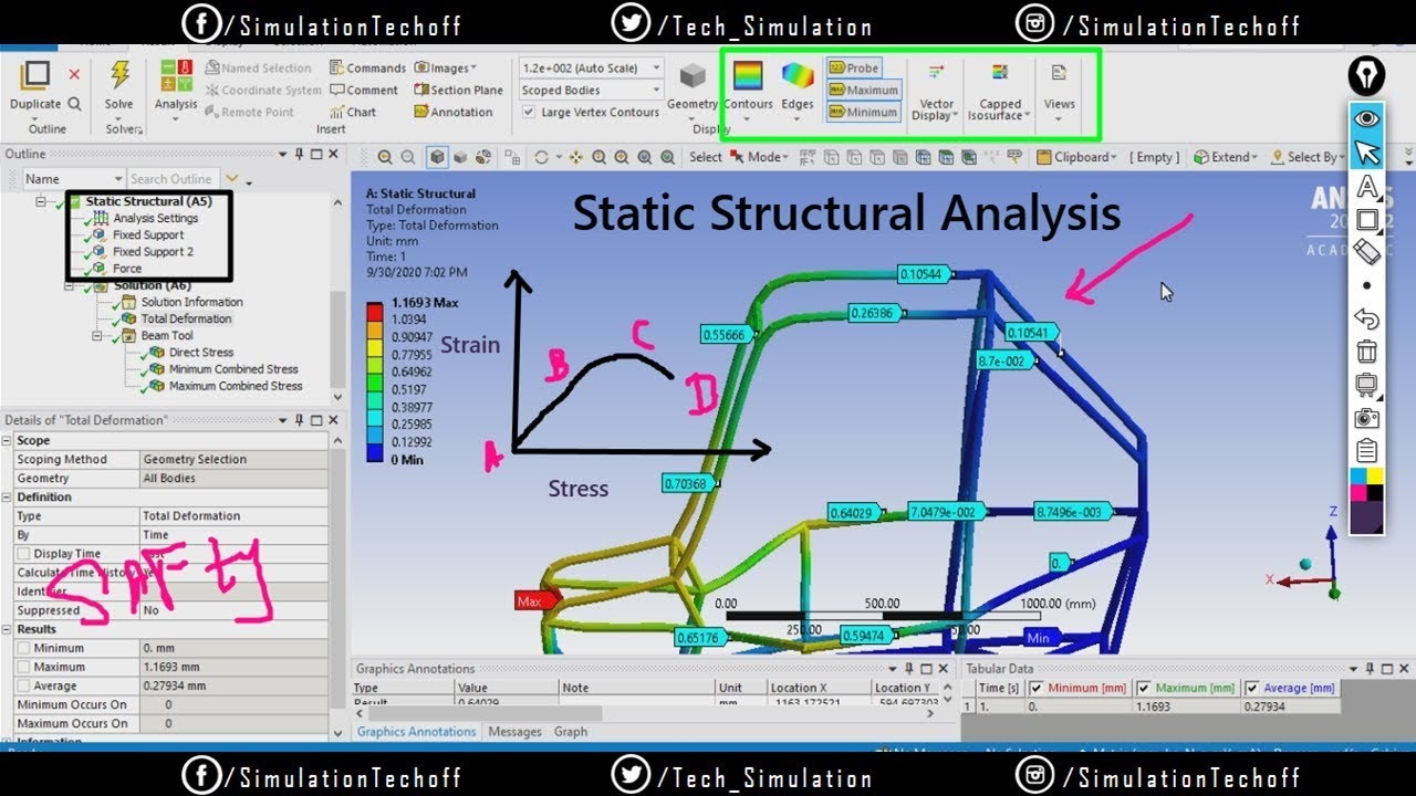 Static Structural Analysis In Ansys Workbench Pdf Design Talk