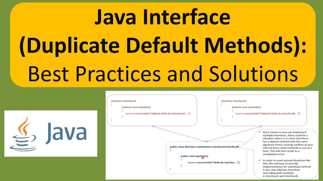 Java Interface Default Method Example At Mildred Bruggeman Blog