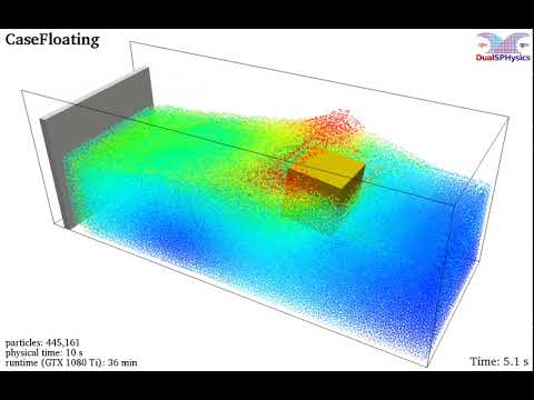 Dualsphysics Example Casefloating Youtube
