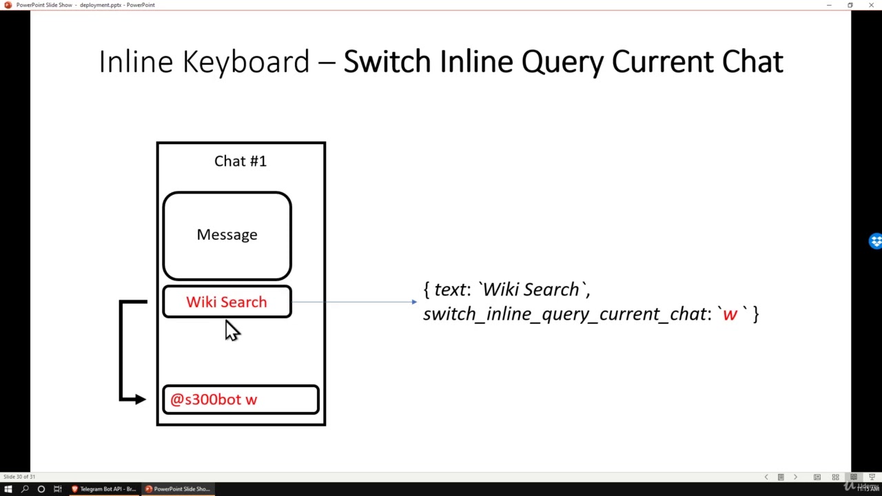 16 Switch Inline Query Current Chat Inline Keyboard Youtube